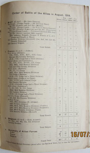 First World War Personal Memoirs Anthologies, Literature and Fiction ...