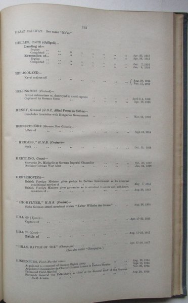 Official History 1914-1918 - TurnerDonovan Military Books